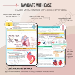 EKG Bundle Hyperlinked With Flashcards, Stickers, Quizz | Medical ...
