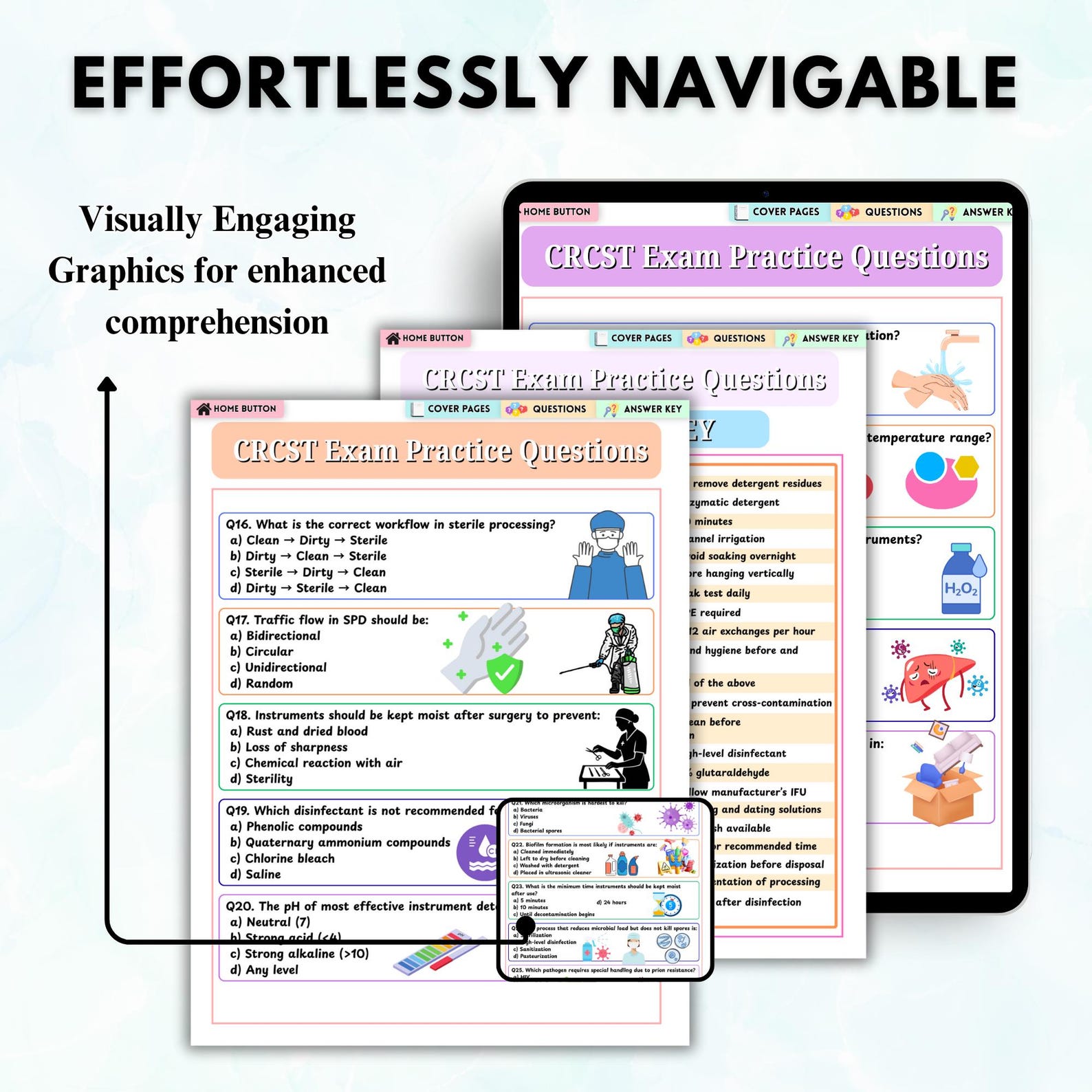 Sterile Processing Study Guide | CRCST Study Resource | 120+ Questions ...