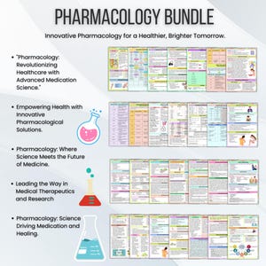 Pharmacology Bundle Hyperlinked 170+pages With Flashcards, Quizzes ...