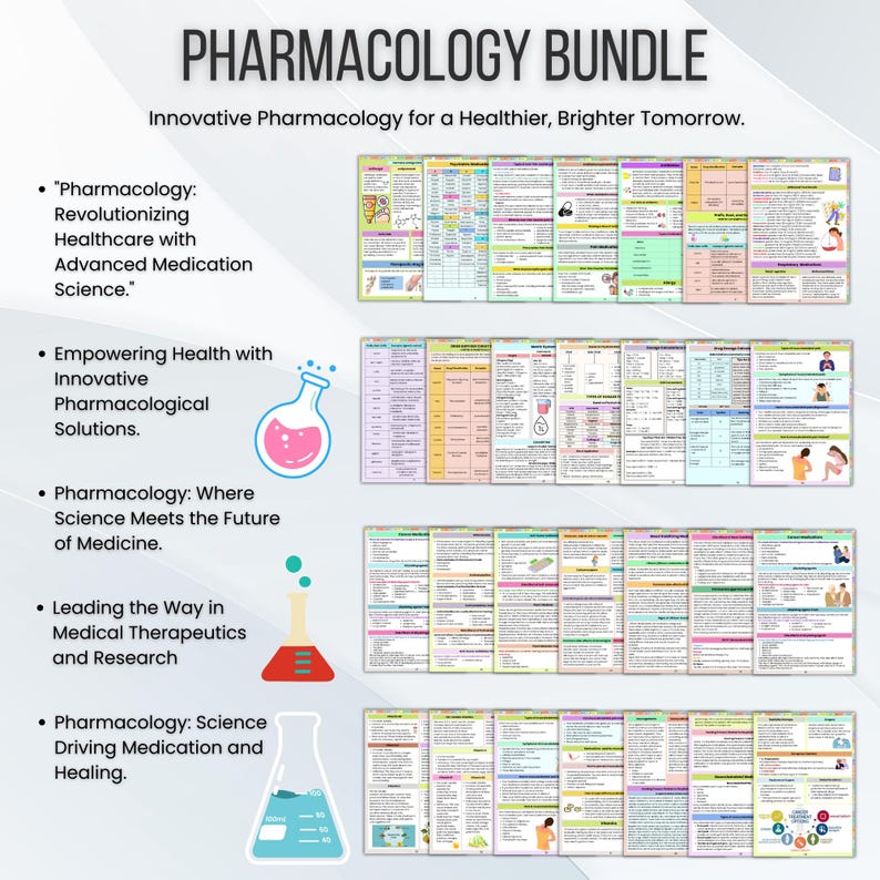 Pharmacology Bundle Hyperlinked 170+pages With Flashcards, Quizzes ...