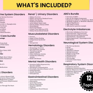 Med-surg Study Bundle | Nursing Study Guide | Med Surg Notes | Medical ...