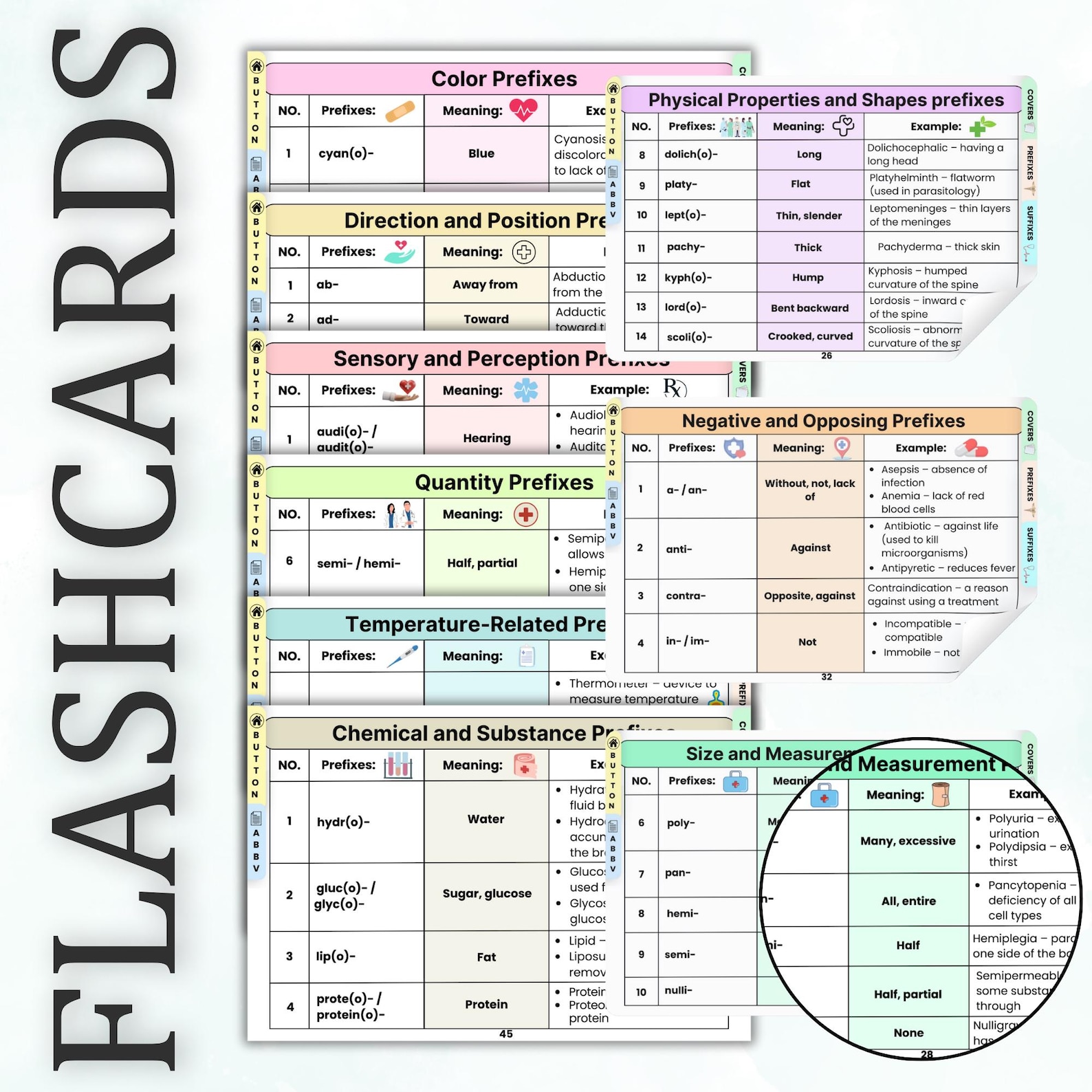 Medical Terminology Flashcards 118+ Cards, 5 Bonus Cover Pages, Bonus ...