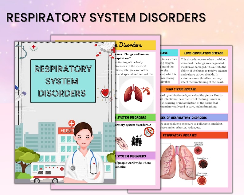 Respiratory System Bundle Med Surg Nursing Study Instant - Etsy