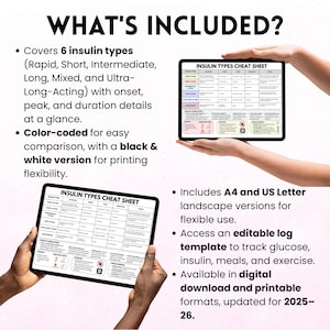 Insulin Types Cheat Sheet, Bonus Daily Diabetes Log, Insulin Study ...