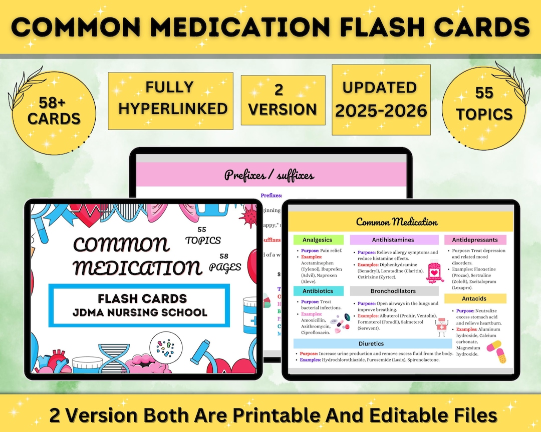 Common Medications Flashcards Fully Hyperlinked | Medication ...