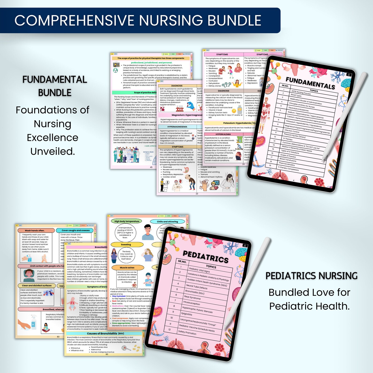 Nursing Mastery Bundle 326+pages | Nursing School Book | Printable ...