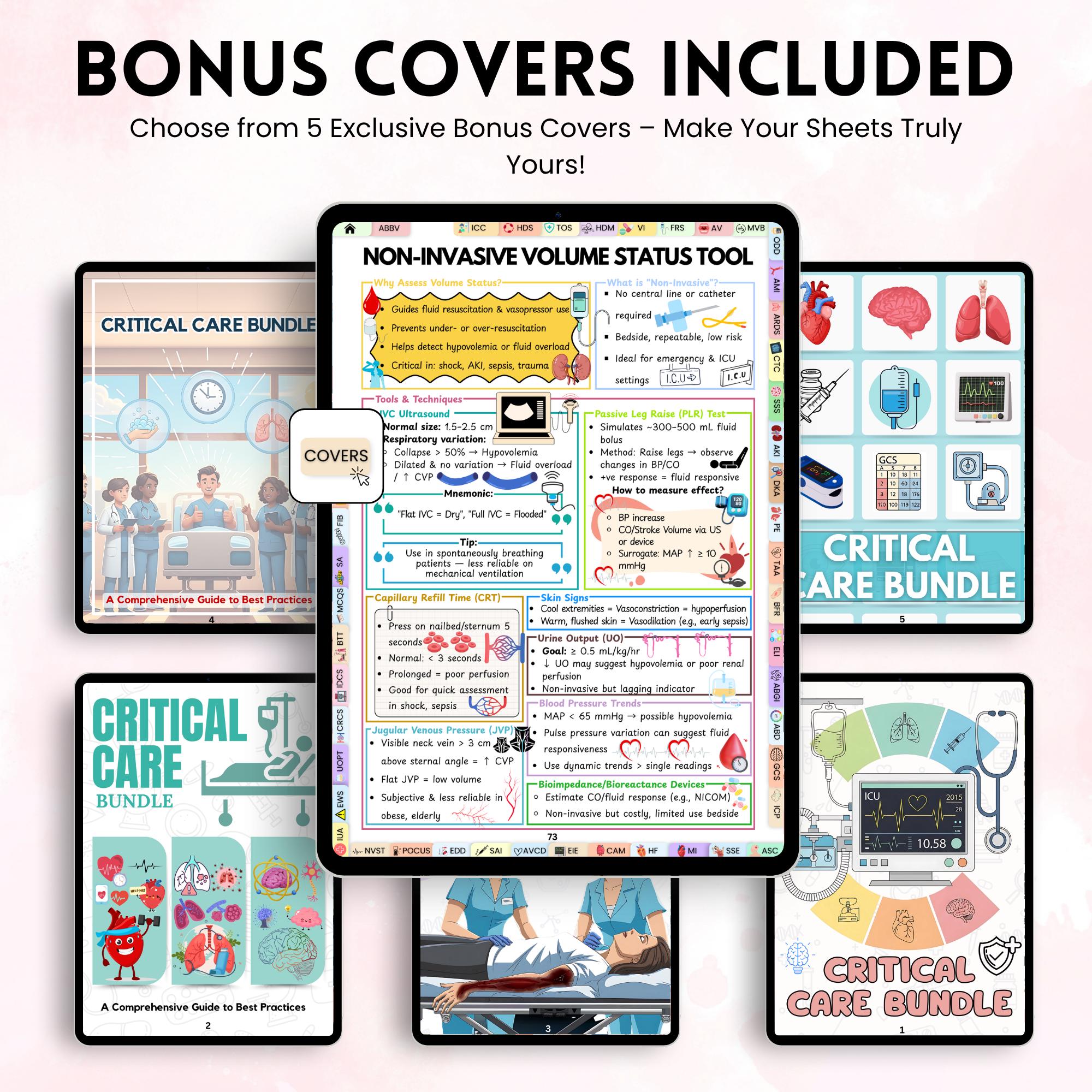 115+ Critical Care Bundle, 40+ Topics, ICU Nurse Tools, Intensive Care ...