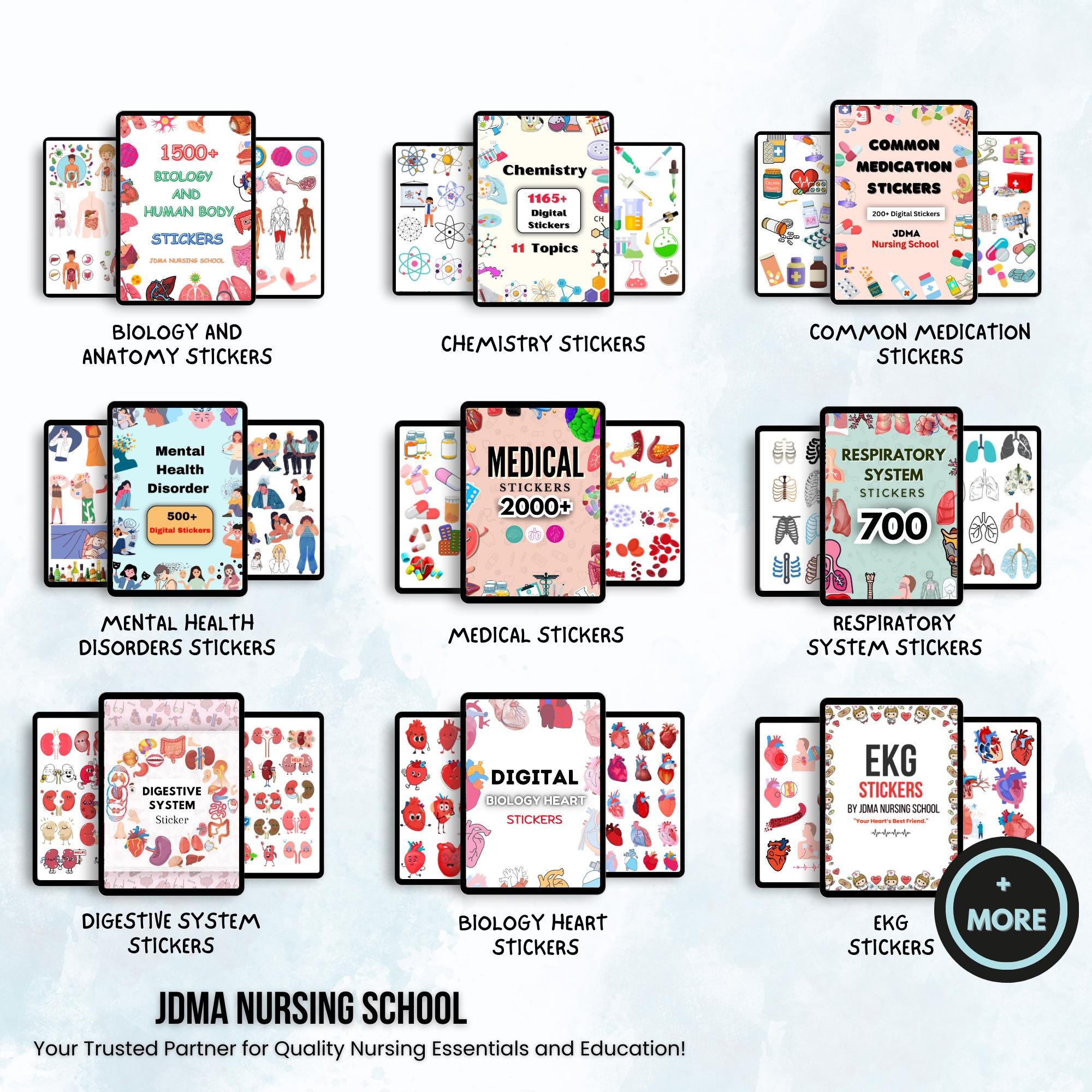 11580+ Medical Stickers Mega Bundle | Goodnotes Stickers | Nurse ...