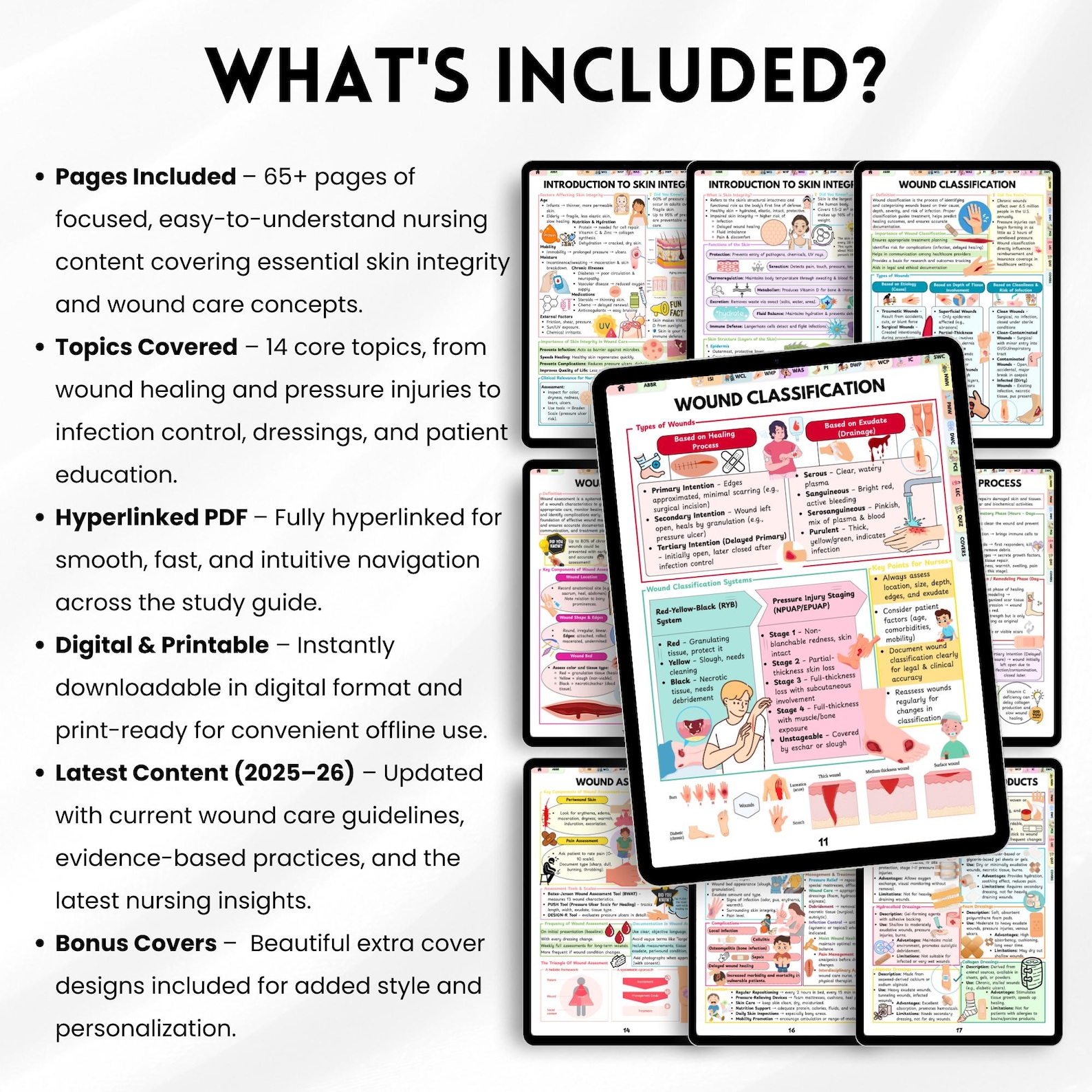 Skin Integrity & Wound Care Nursing Study Guide, Wound Healing Notes ...
