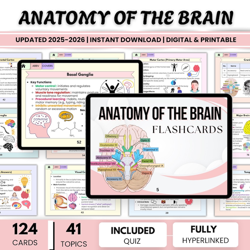Neuroscience - Etsy