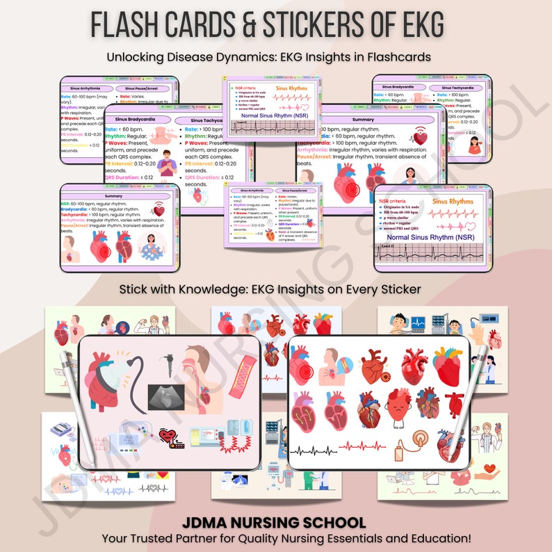 EKG Bundle Hyperlinked With Flashcards, Stickers, Quizz | Medical ...