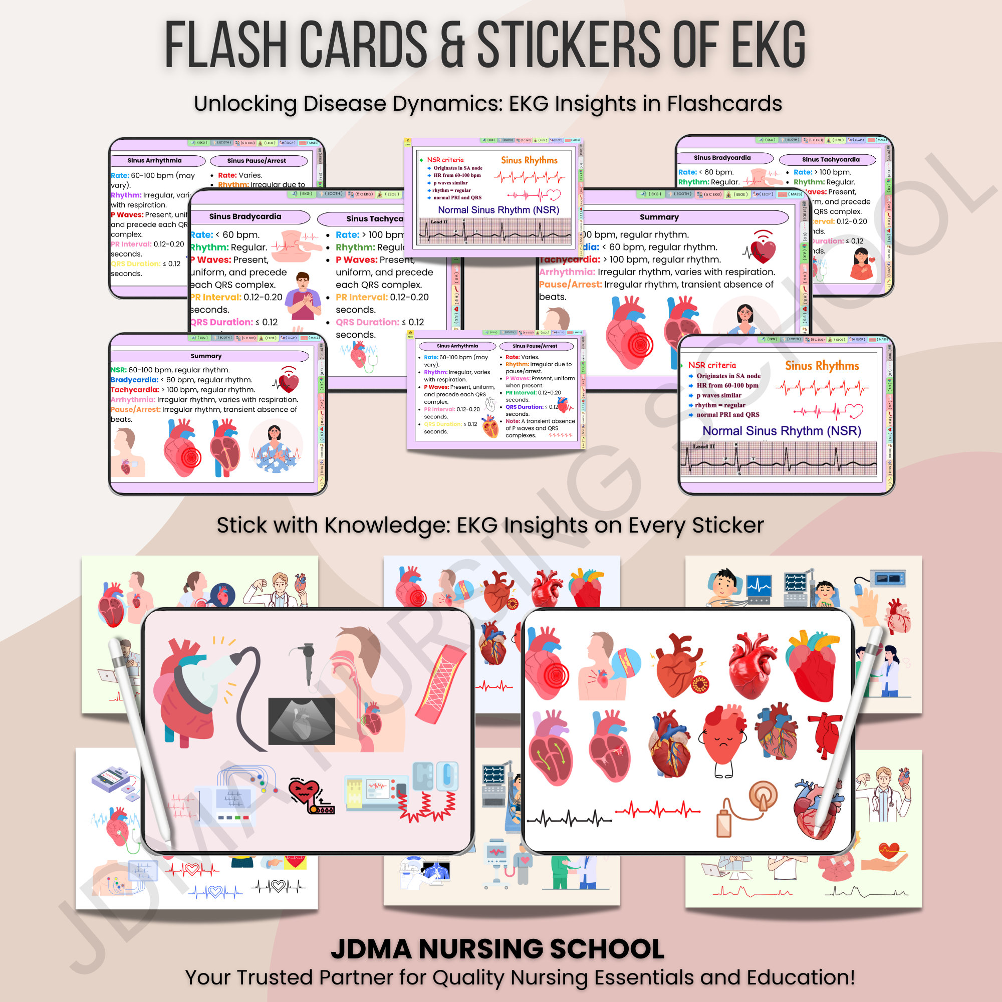 EKG Bundle Hyperlinked With Flashcards, Stickers, Quizz | Medical ...