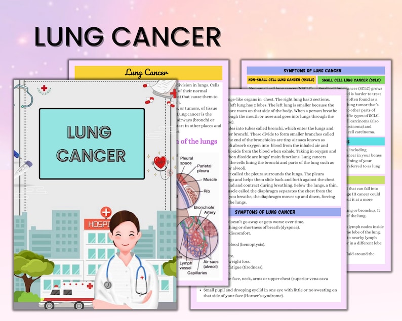 Respiratory System Bundle Med Surg Nursing Study Instant - Etsy