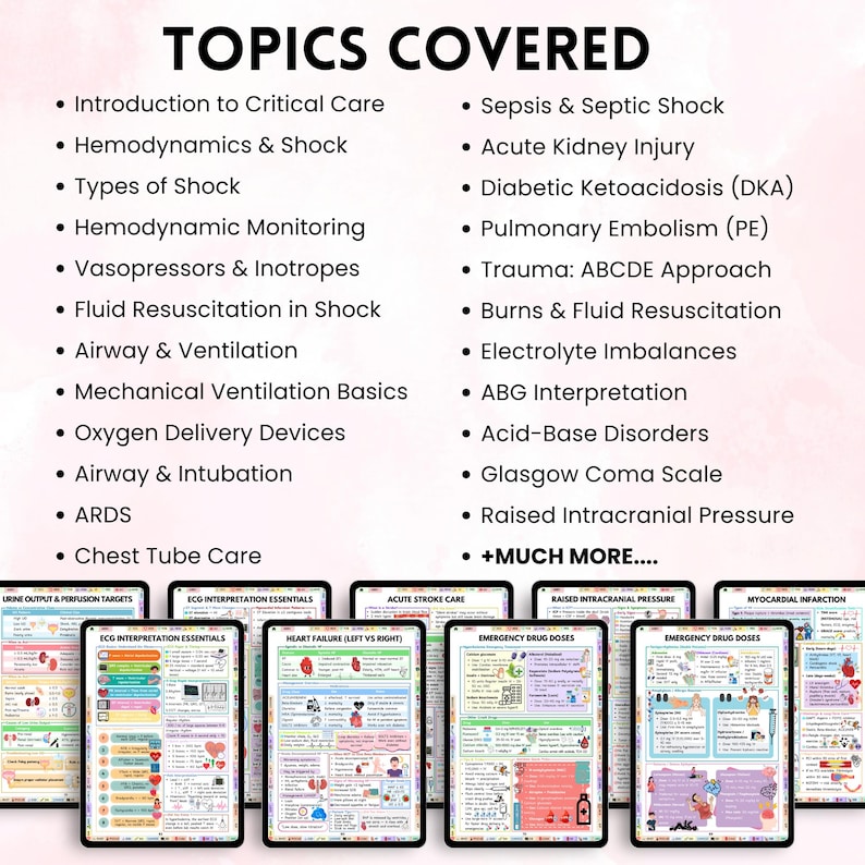 115+ Critical Care Bundle, 40+ Topics, ICU Nurse Tools, Intensive Care ...