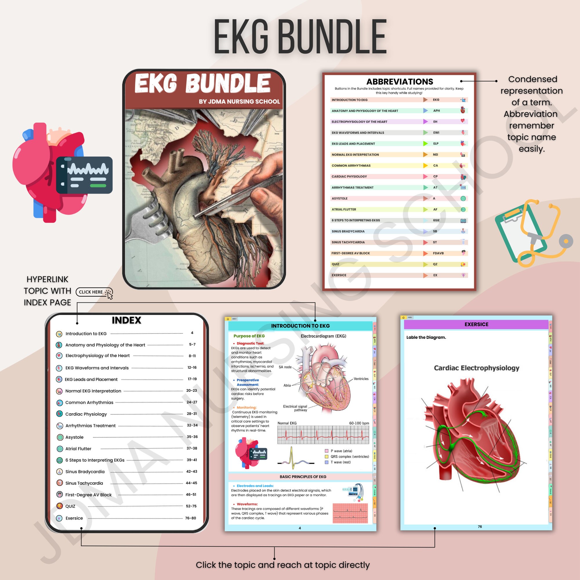 EKG Bundle Hyperlinked With Flashcards, Stickers, Quizz | Medical ...
