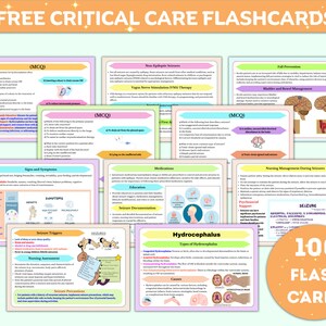 Critical Care Bundle Flashcards or Sticker & Fully Hyperlinked | Study ...