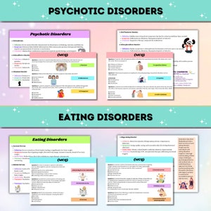 Mental Health Disorder Flash Cards 60 Pages | Study Guide | Nursing ...