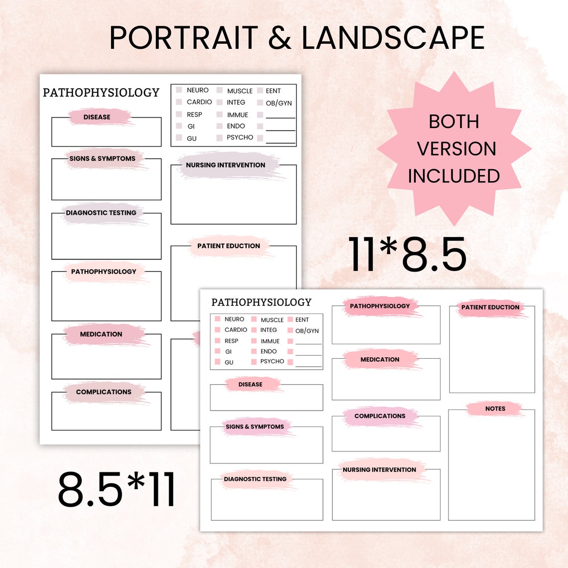 Pathophysiology Template Bundle 100+pages | Free Medical Stickers ...
