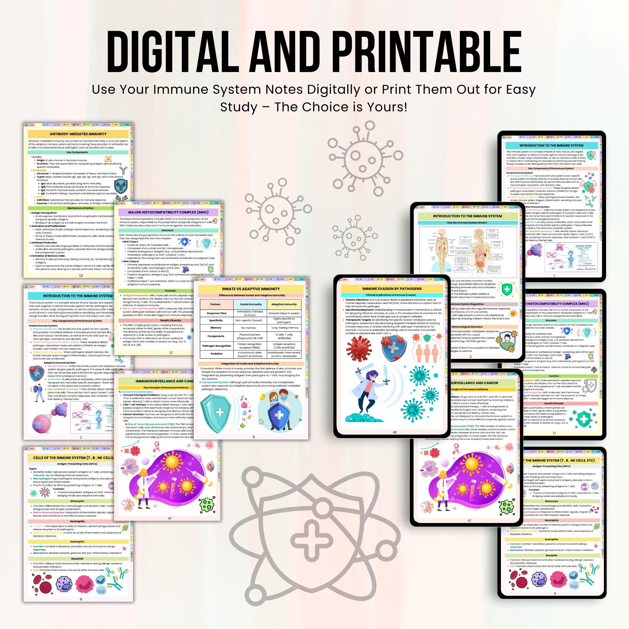 Immune System Notes Hyperlinked With Flashcards or Stickers | Nursing ...