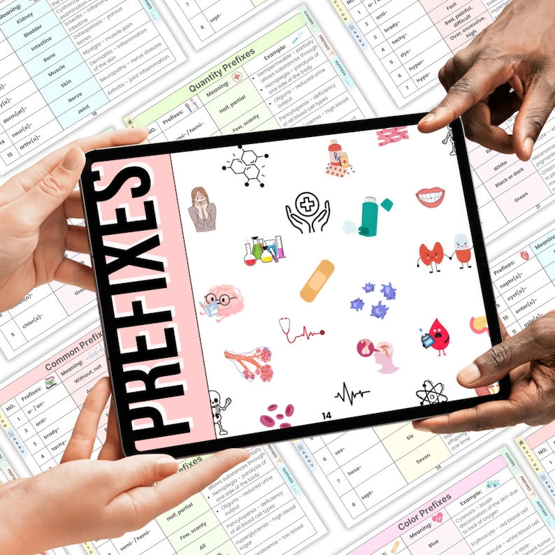 Medical Terminology Flashcards 118+ Cards, 5 Bonus Cover Pages, Bonus ...