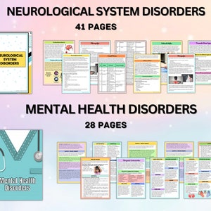 Med-surg Study Bundle | Nursing Study Guide | Med Surg Notes | Medical ...