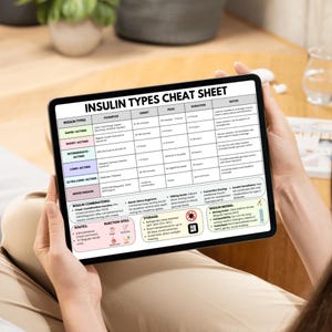Insulin Types Cheat Sheet, Bonus Daily Diabetes Log, Insulin Study ...