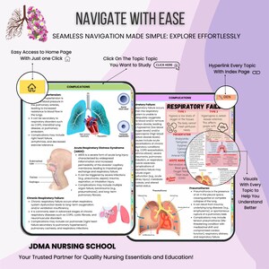 Pathophysiology Bundle With Flashcards, Quizzes, Stickers, Hyperlinked ...