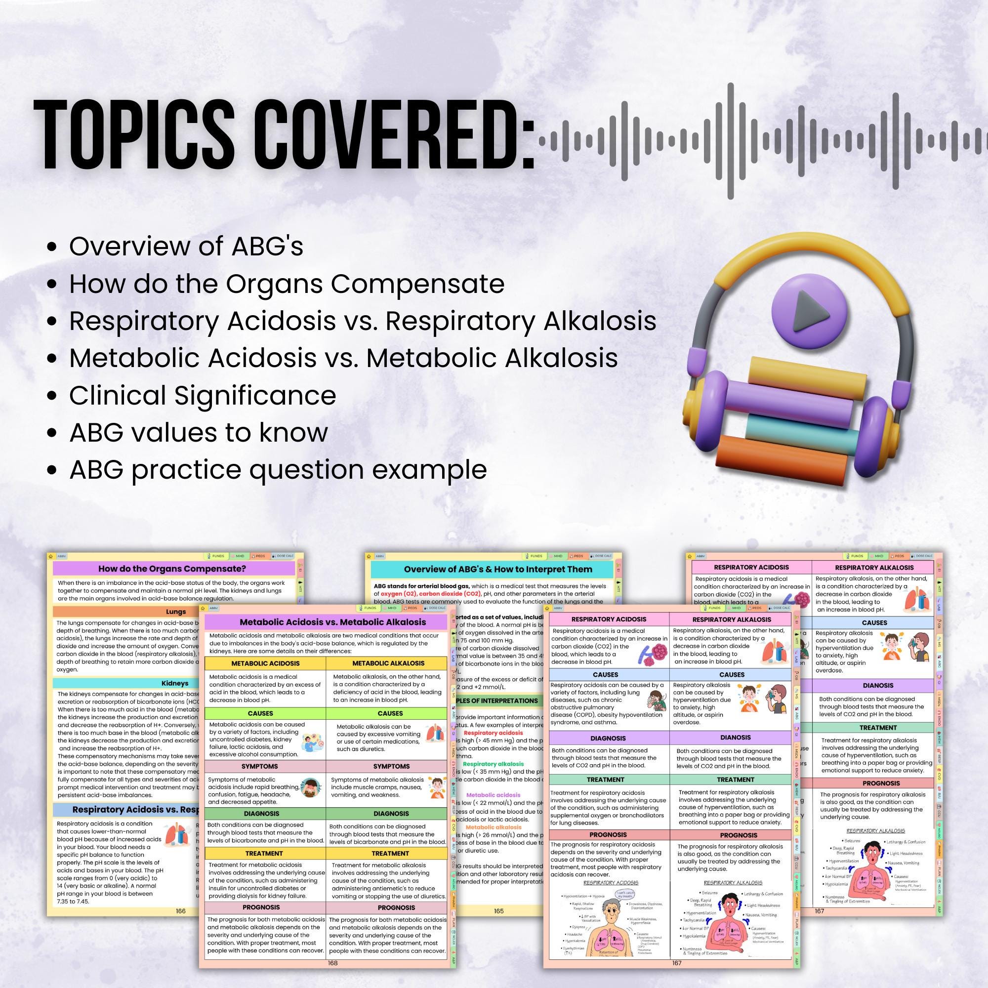 Abgs Audiobook Bundle | Arterial Blood Gases | ABG Study Guide ...