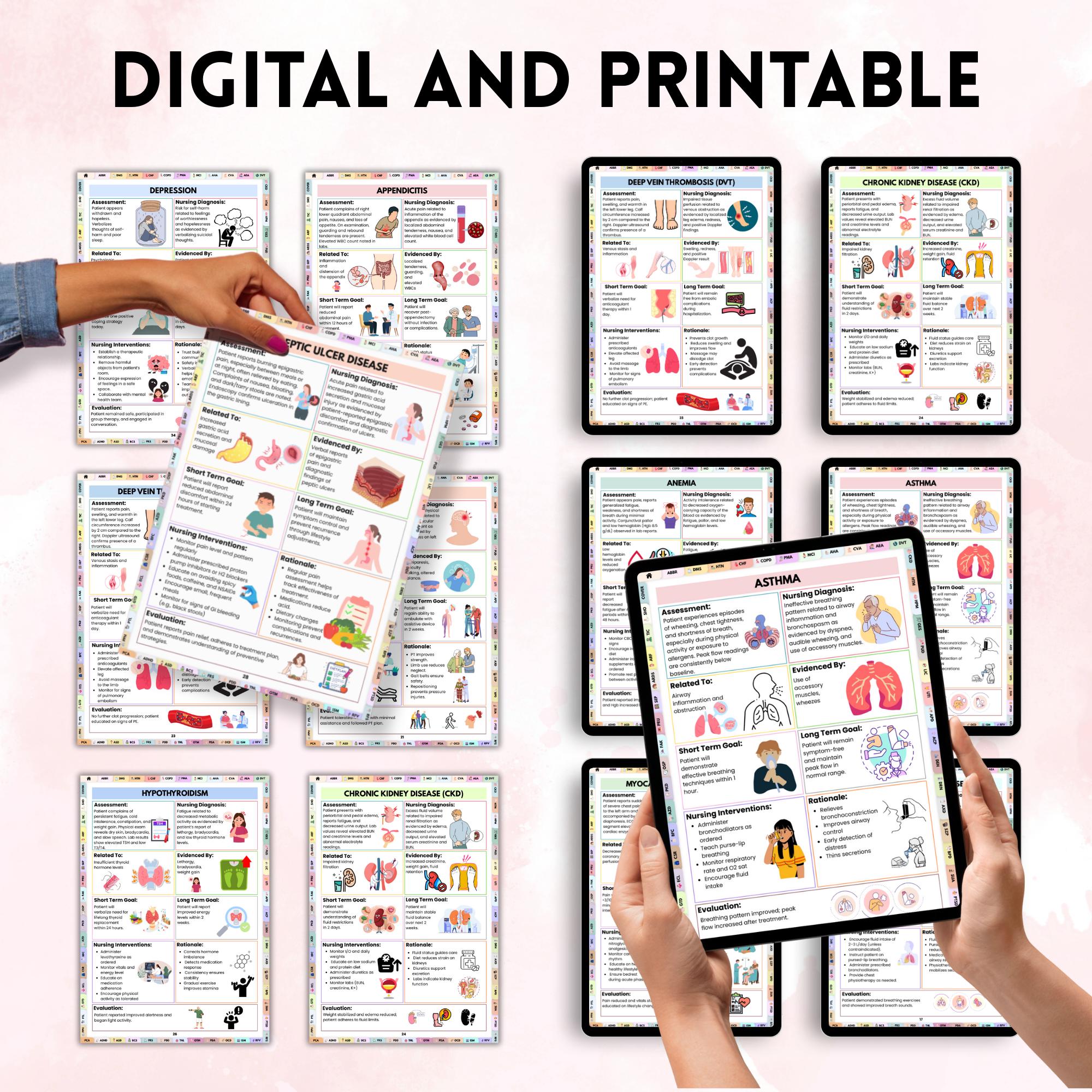 Nursing Care Plans Hyperlinked, 50+ Cares Plan, Bonus Quote, Nurse Life ...