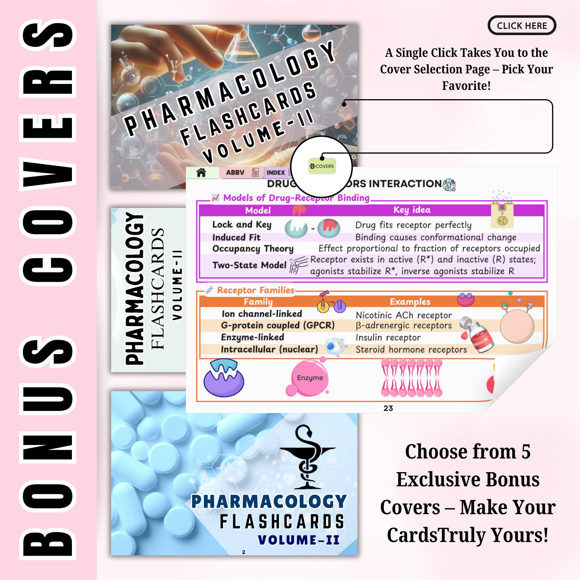 Pharmacology Flashcards Volume II, Nursing Study Cards, Drug Study ...