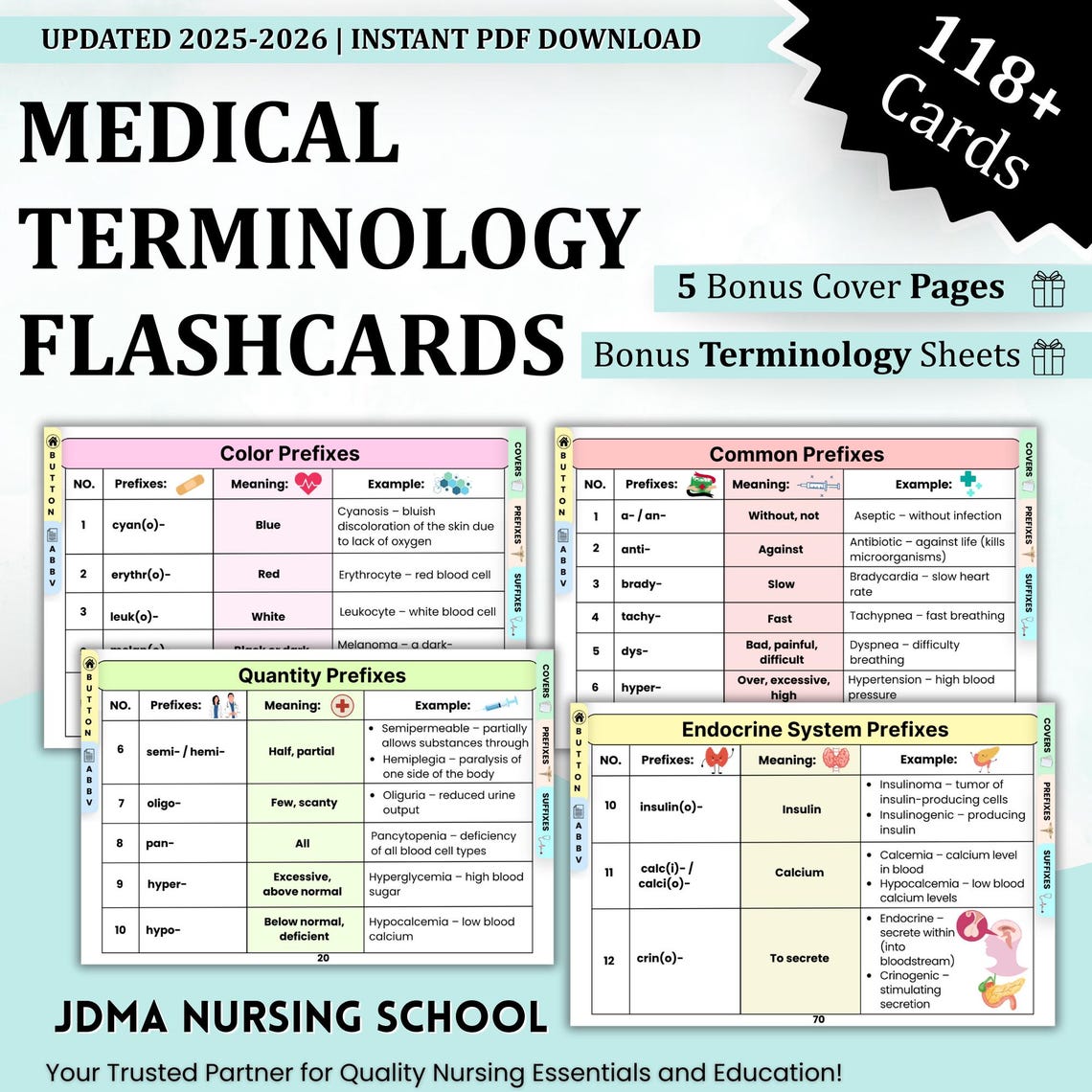 Medical Terminology Flashcards 118+ Cards, 5 Bonus Cover Pages, Bonus ...