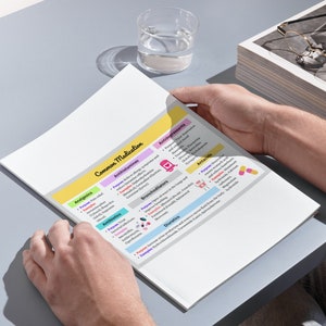 Common Medications Flashcards Fully Hyperlinked | Medication ...