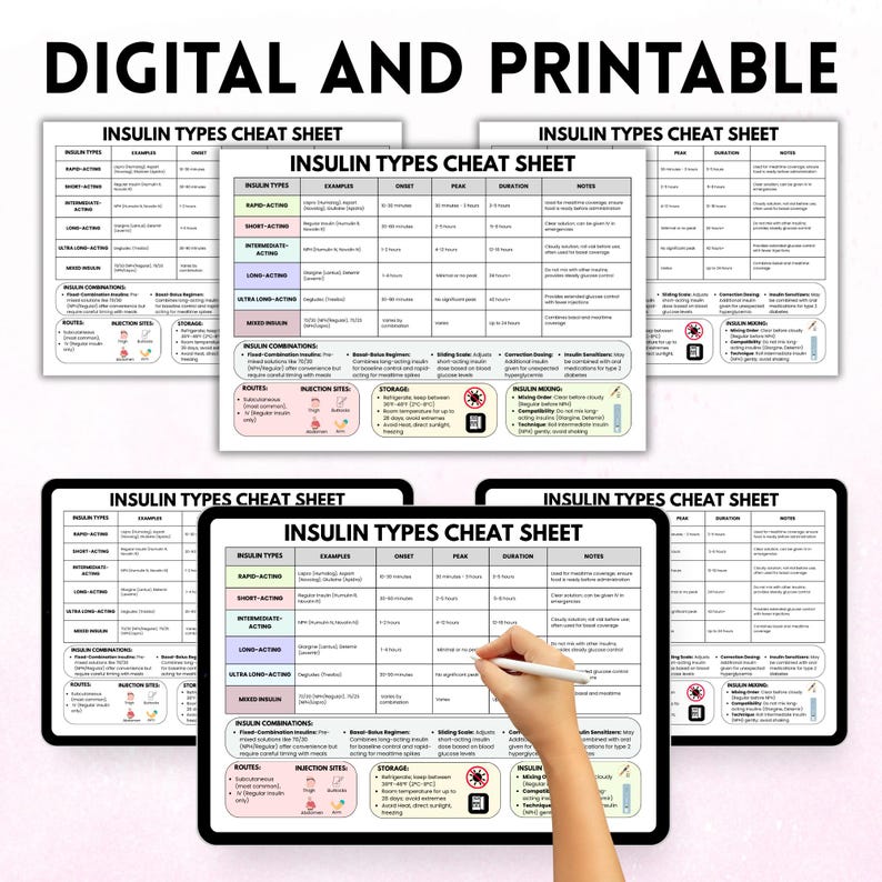 Insulin Types Cheat Sheet, Bonus Daily Diabetes Log, Insulin Study ...