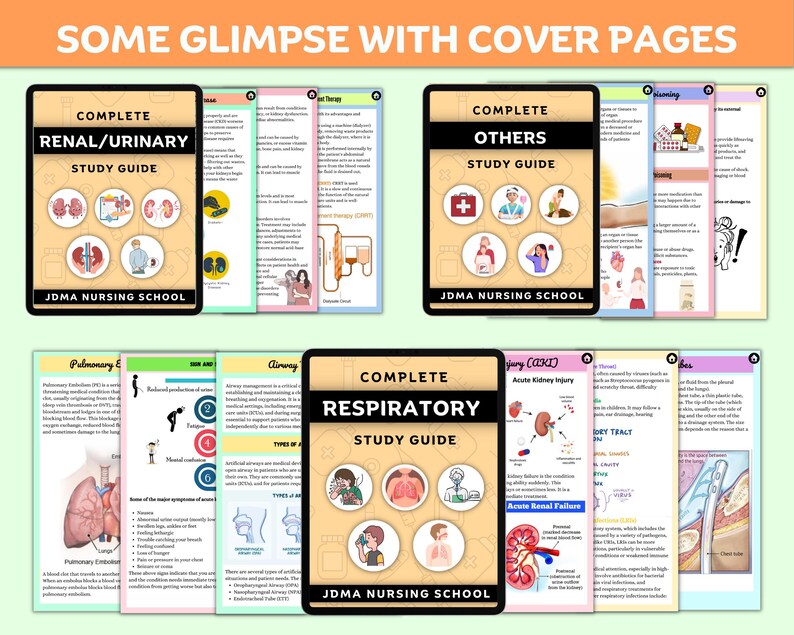 Critical Care Bundle Flashcards or Sticker & Fully Hyperlinked | Study ...
