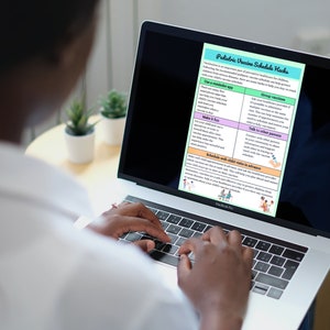 Pediatrics Bundle 76 Pages | Pediatrics Note | Nursing Student Study ...