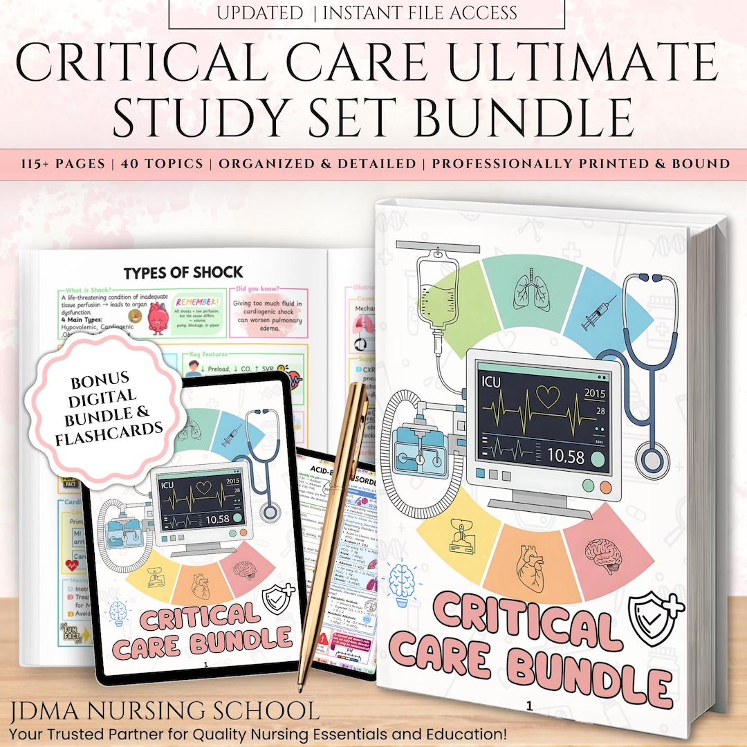 Critical Care Nursing Book | ICU Study Guide Physical Book | 115+ Pages ...