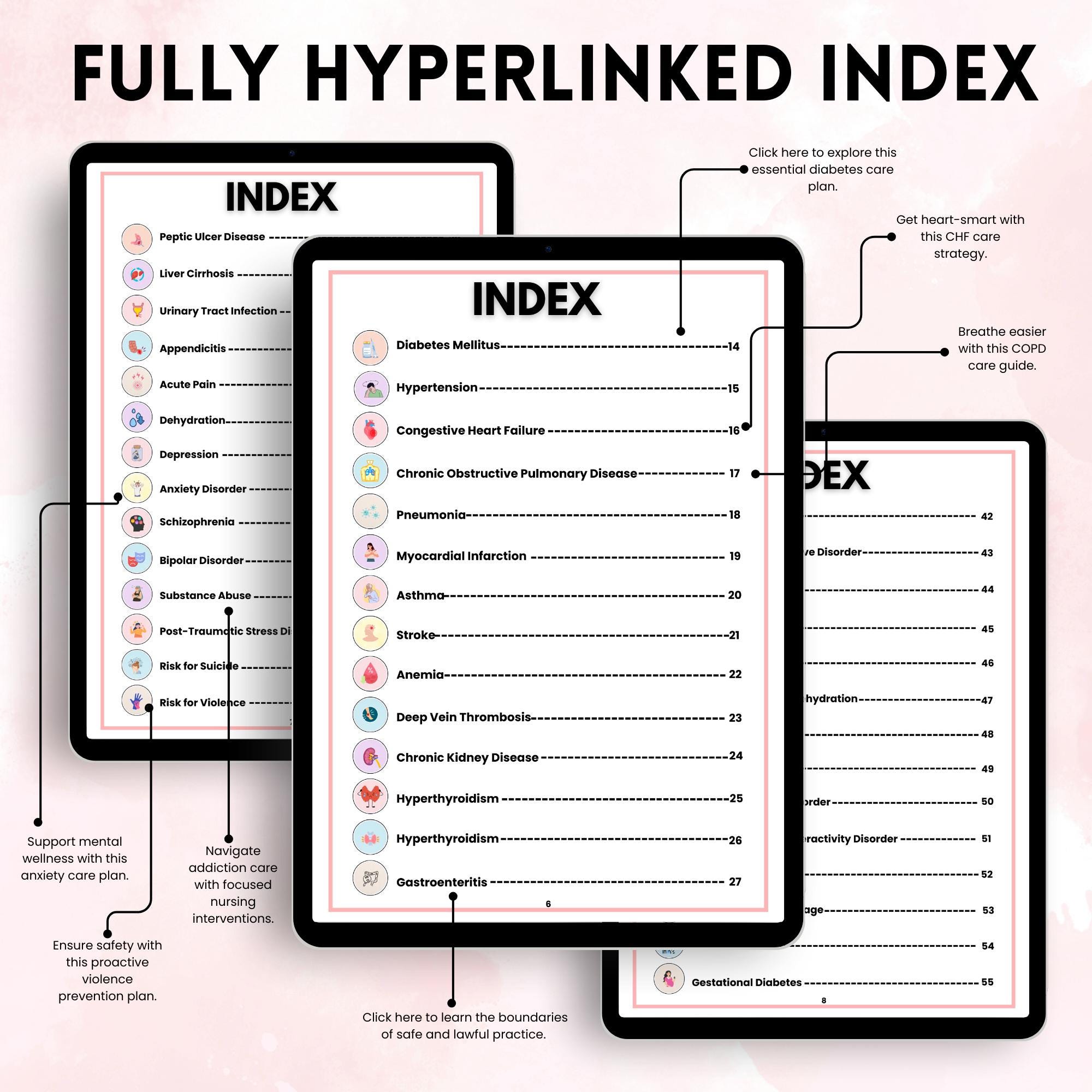 Nursing Care Plans Hyperlinked, 50+ Cares Plan, Bonus Quote, Nurse Life ...