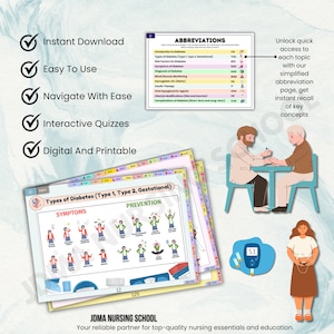 Diabete Flashcard Bundle With Quiz | UPDATED 2025-26 | Nursing Study ...