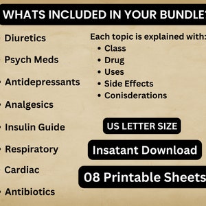 Cheat Sheet Bundle 10 Pages | Nursing Note | Nurse Cheat Sheet ...