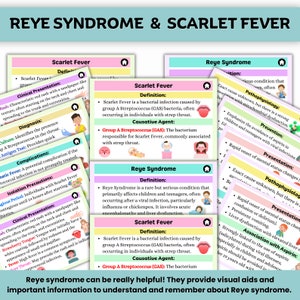 Pediatrics Flashcards 109+cards Pages | Pediatrics Note | Nursing ...