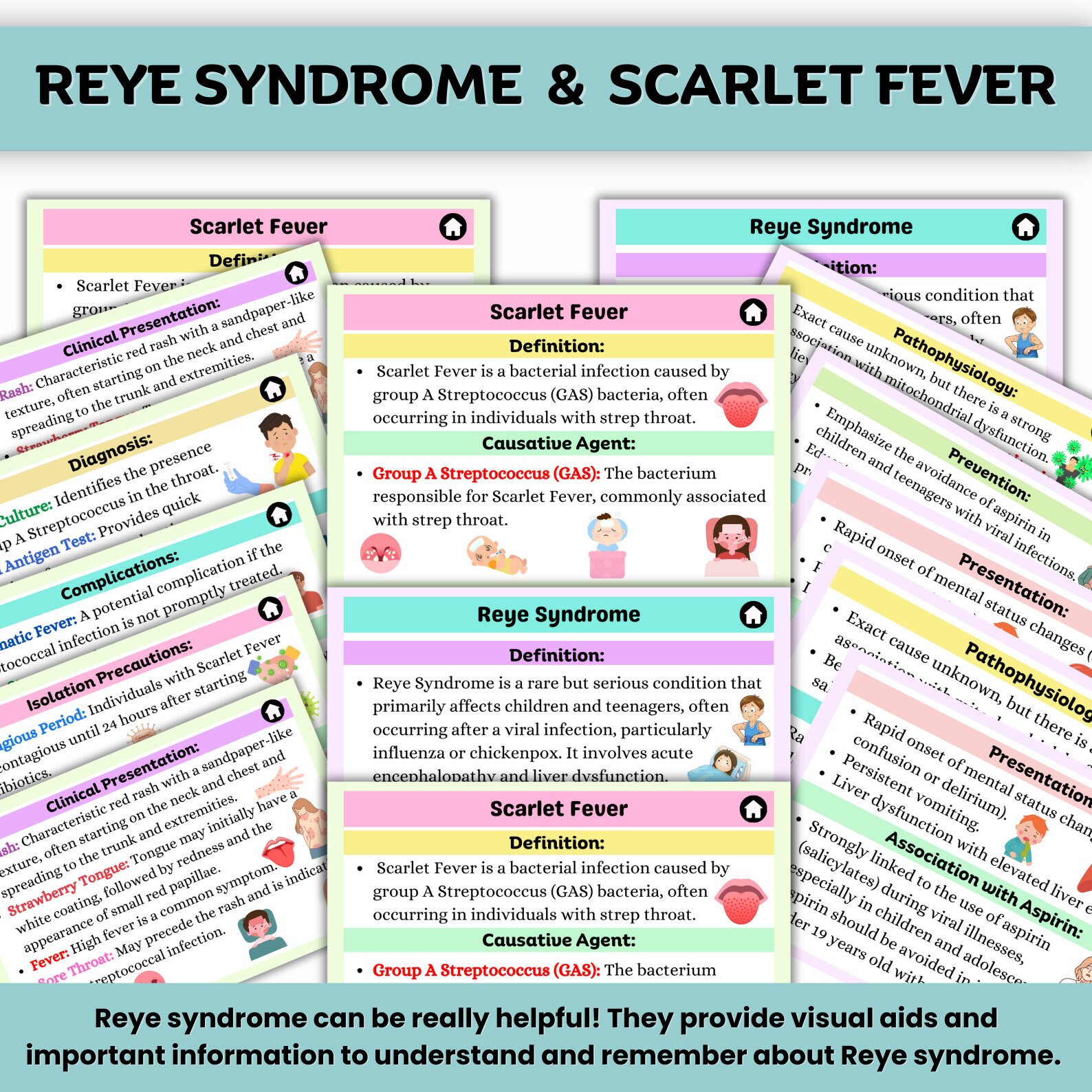 Pediatrics Flashcards 109+cards Pages | Pediatrics Note | Nursing ...