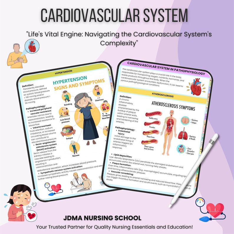 Pathophysiology Bundle With Flashcards, Quizzes, Stickers, Hyperlinked ...