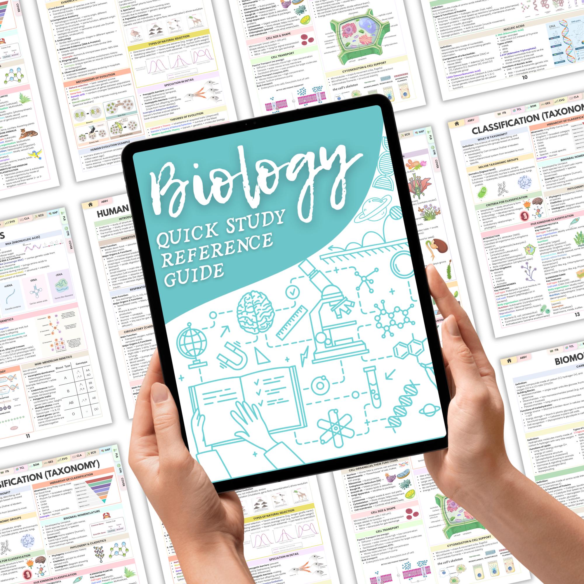 Biology Quick Study Reference Guide, Study Aid for Students, Science ...