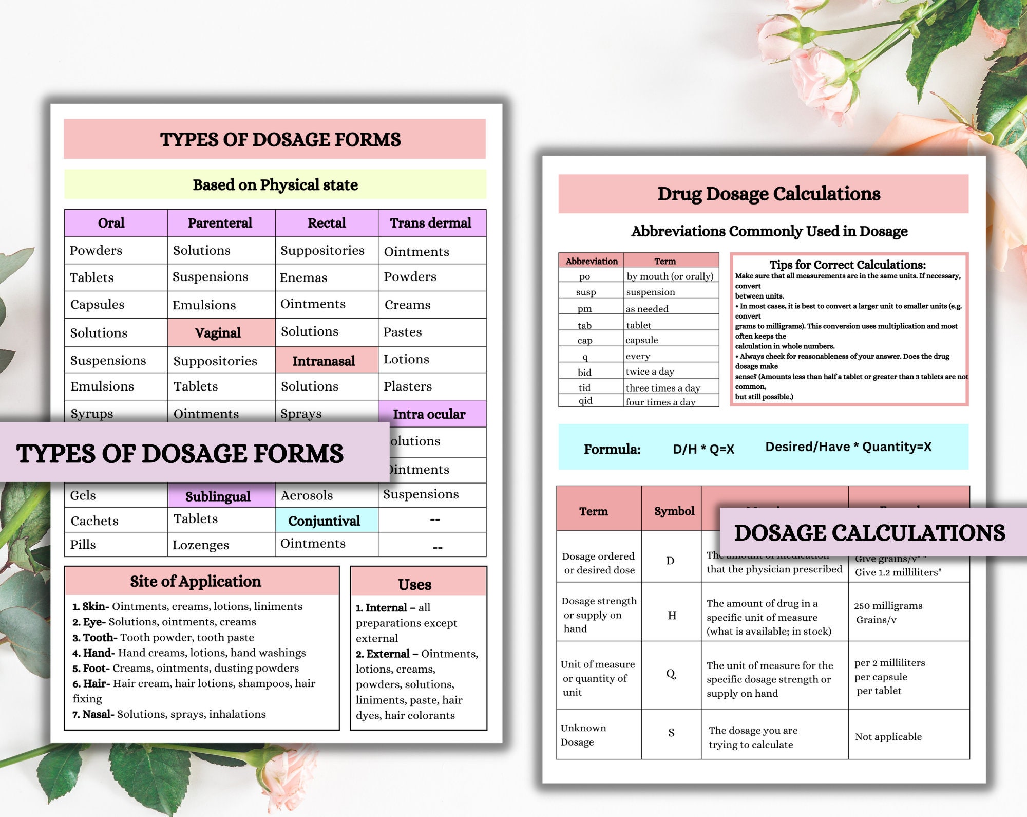 Nursing Dosage Calculations | Med Calculation | Medication Dosage ...