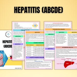 Gastrointestinal Disorder Bundle 33 Pages | Nursing Study Sheet ...