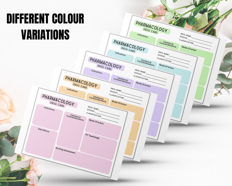 Pharmacology Drug Card Template Nursing Pharmacology - Etsy
