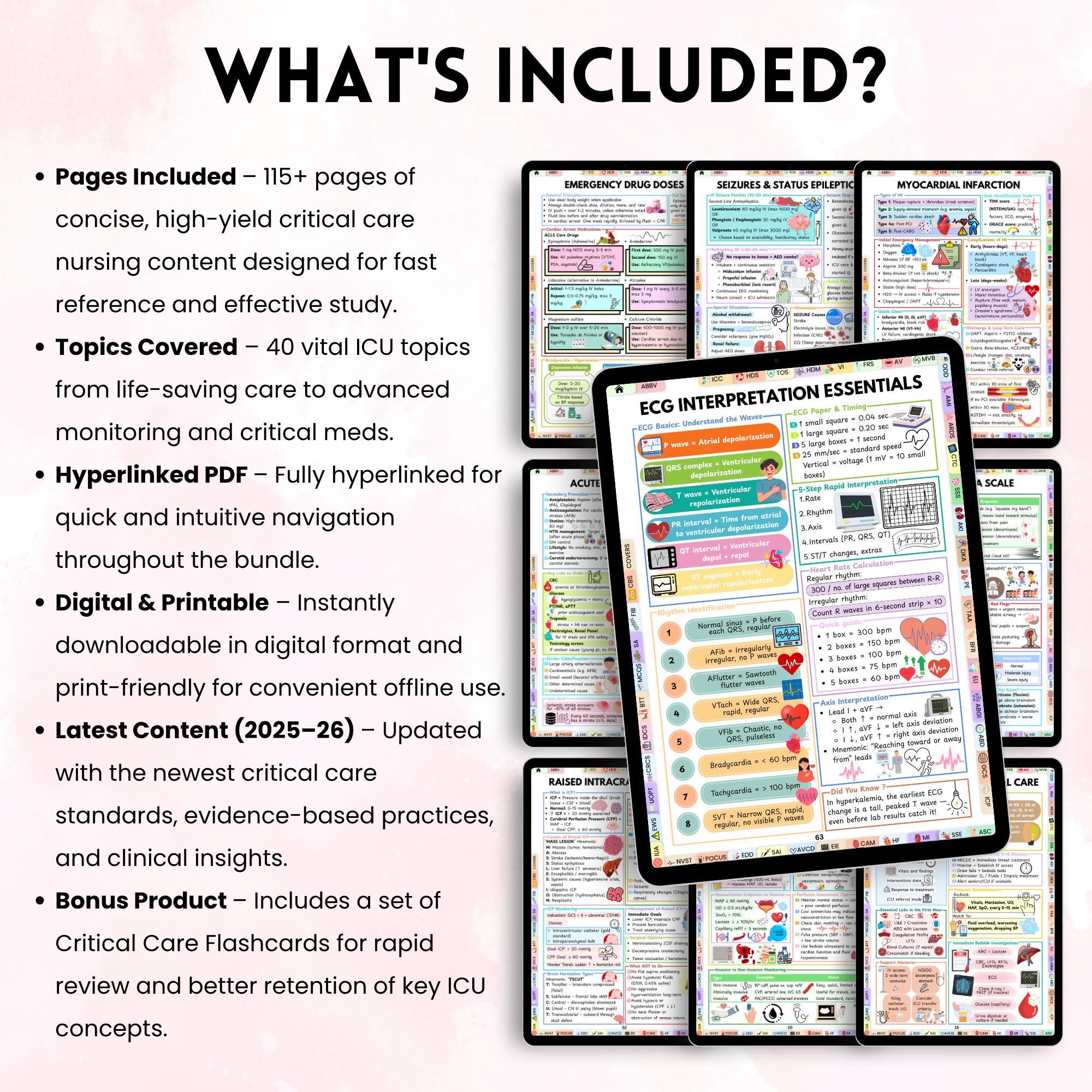 115+ Critical Care Bundle, 40+ Topics, ICU Nurse Tools, Intensive Care ...