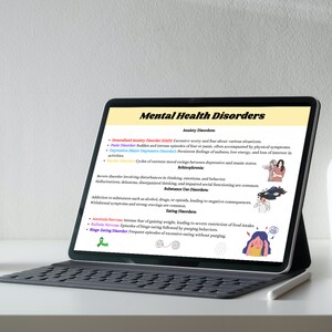 Mental Health Disorder Flash Cards 60 Pages | Study Guide | Nursing ...
