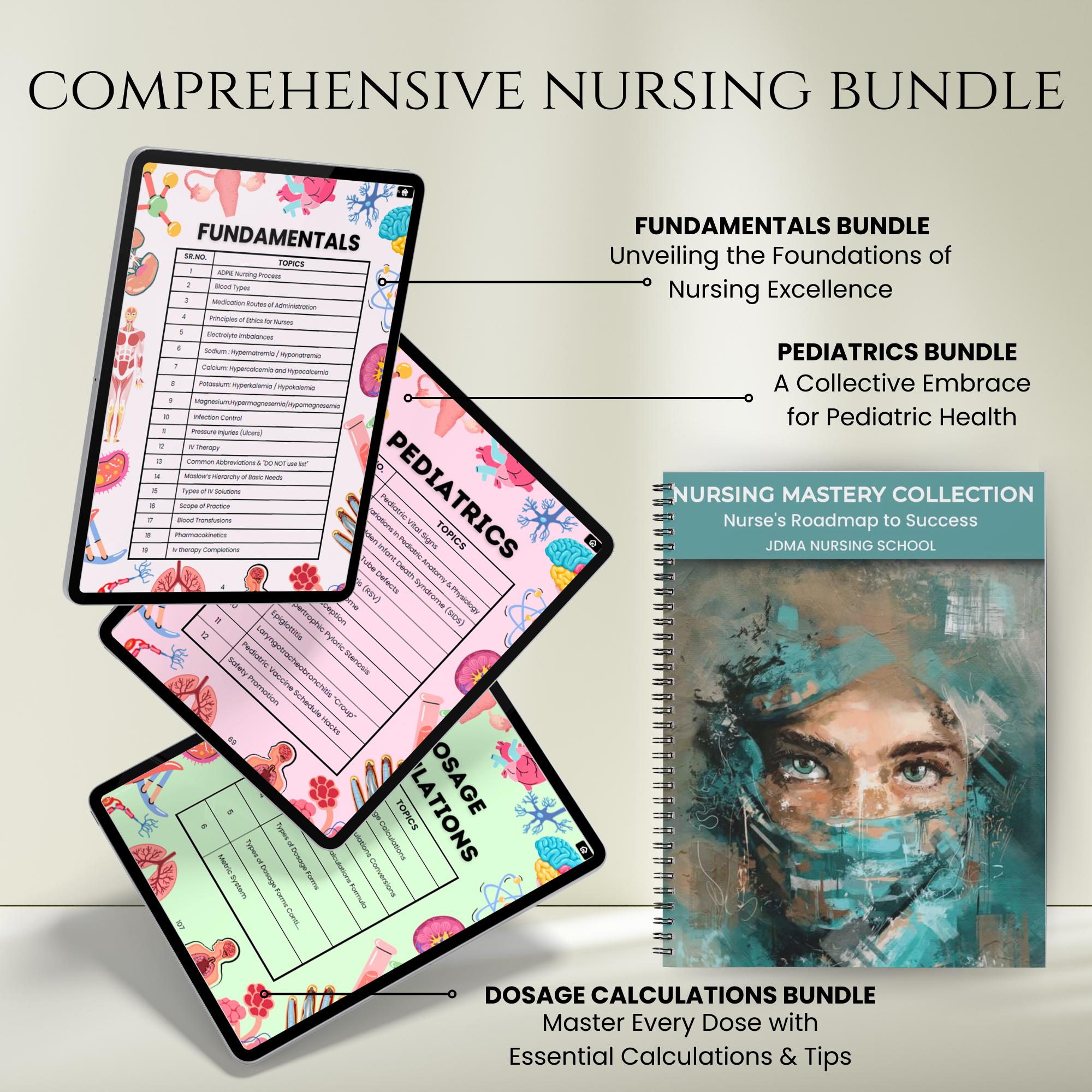 Comprehensive Nursing Guide Book | Physical Book for Nurse | Nursing ...