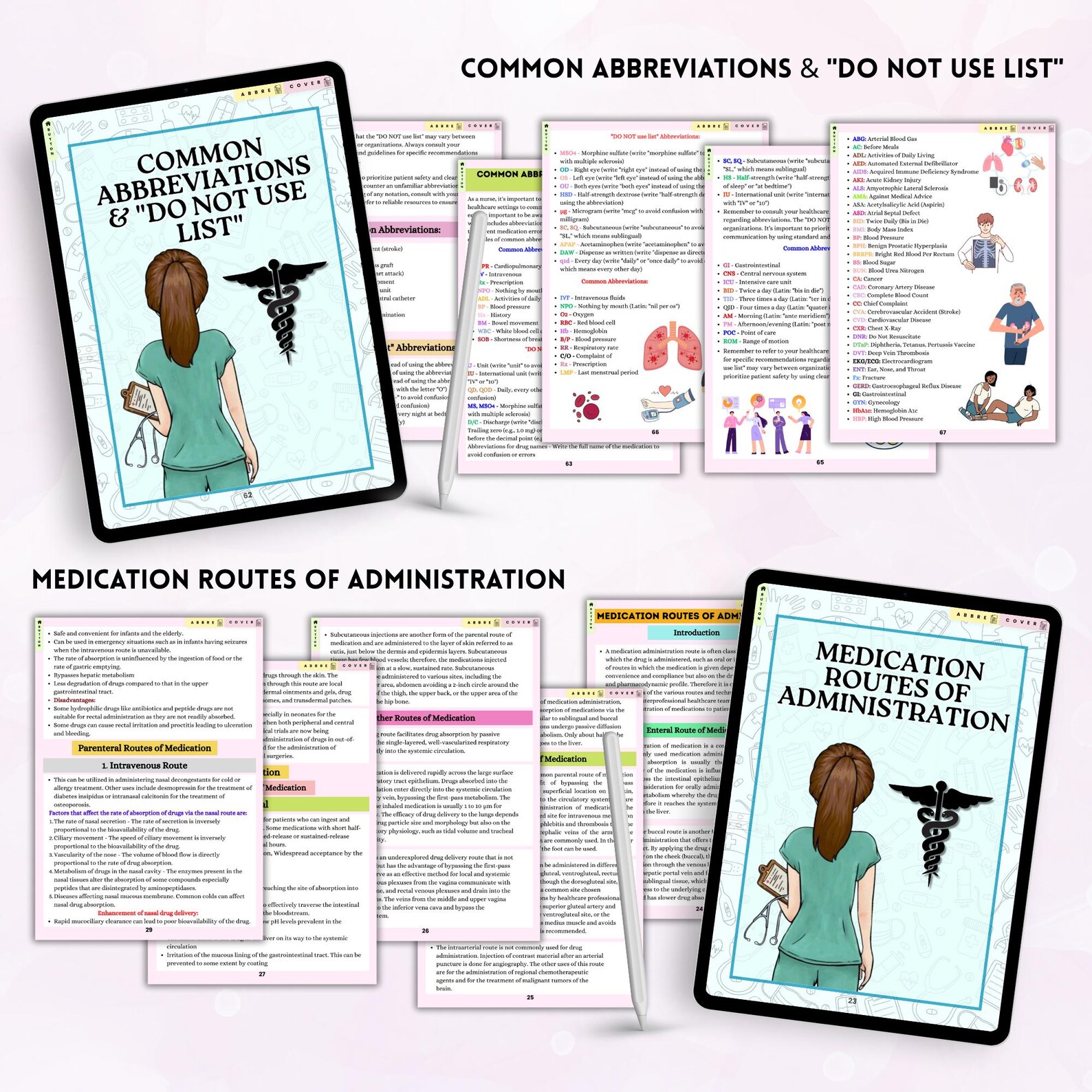 150+ Fundamental Essentials Nursing Bundle, Nursing Study Guide ...